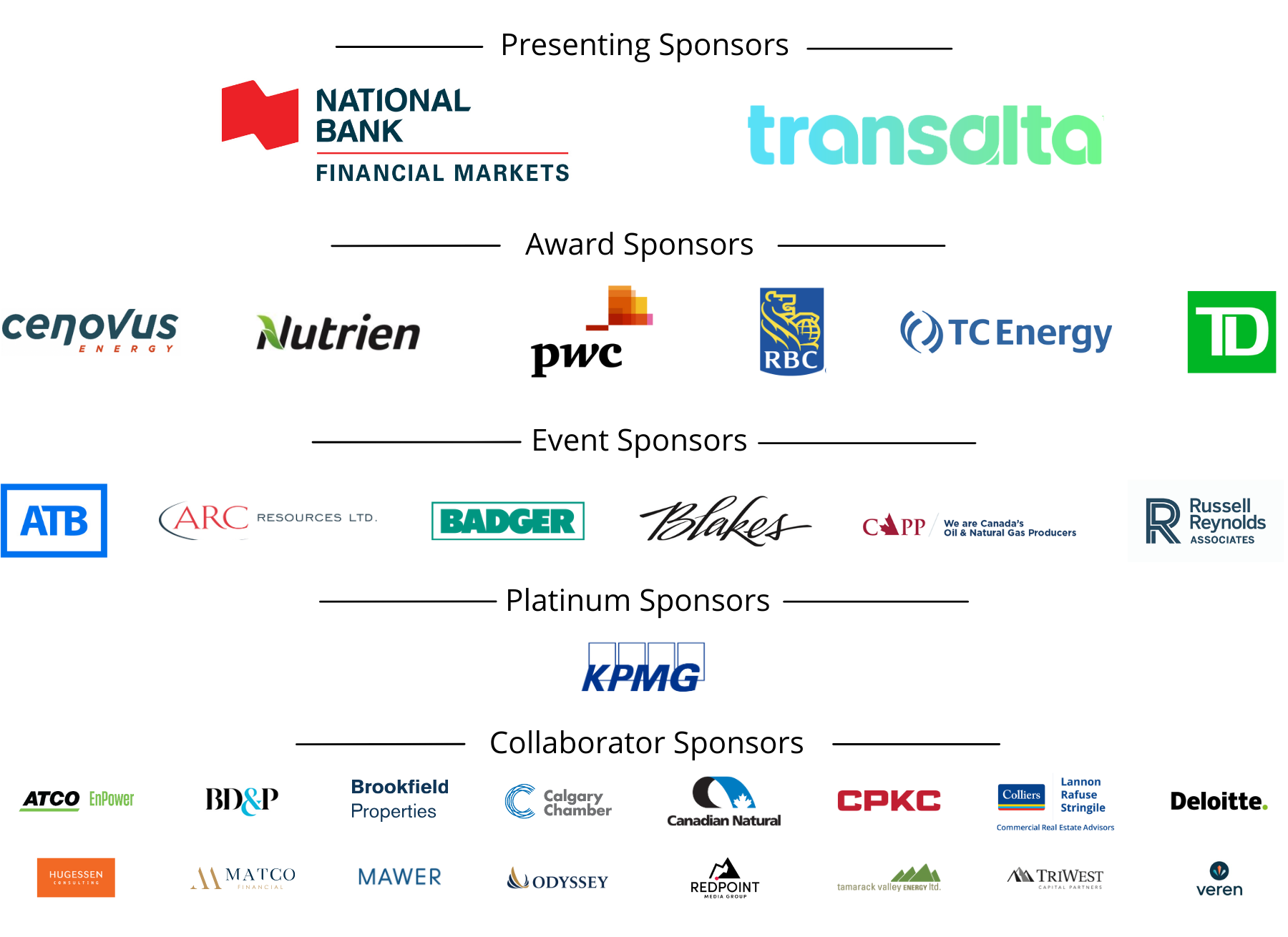 CIWB Awards – Axis Connects